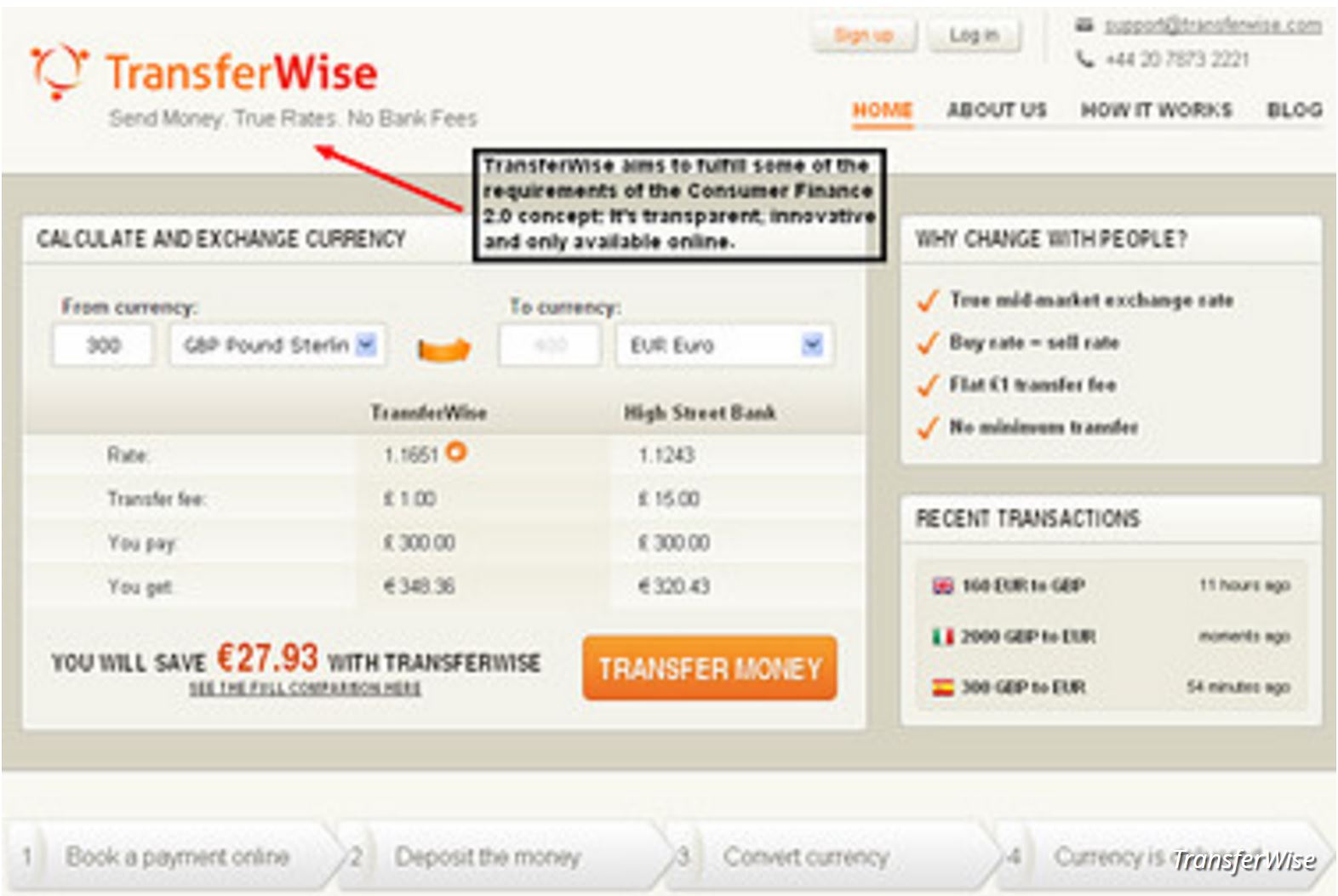 TransferWise: Rebel, What is Your Cause?